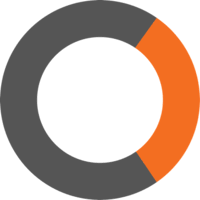 Jobs at Fortil | datacareer.ch